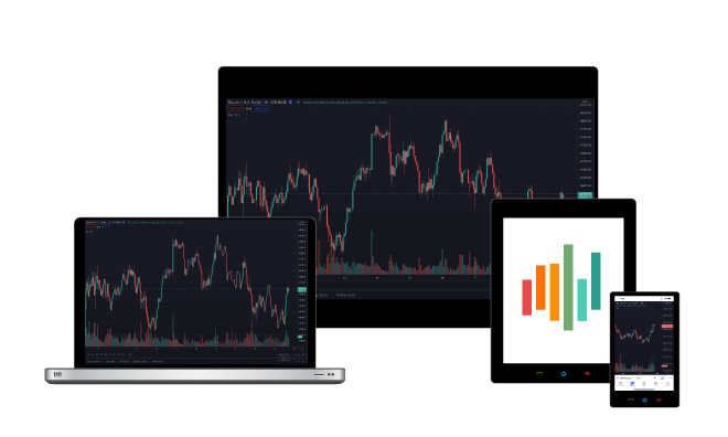Smart Algo Premium Indicator